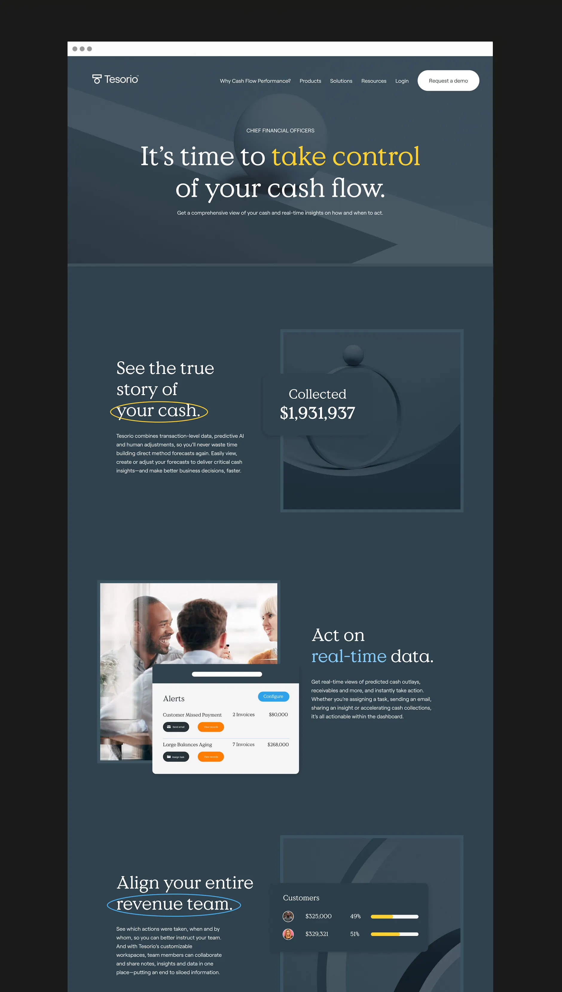 Tesorio Brand Design — Gold Front